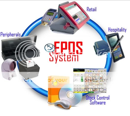Epos, Epos software, cheap epos software, epos solution | pedroodriscolli