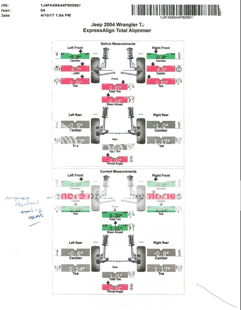 Alignment - Bent axle? | Jeep Enthusiast Forums