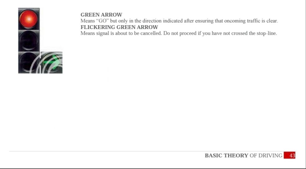 Junction with Right Turn Pocket + Red Arrow & Green Arrow ...